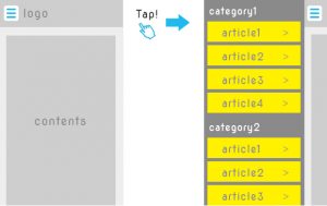 使いやすいモバイルUI設計のための4つのポイント | WebNAUT by Beeworks